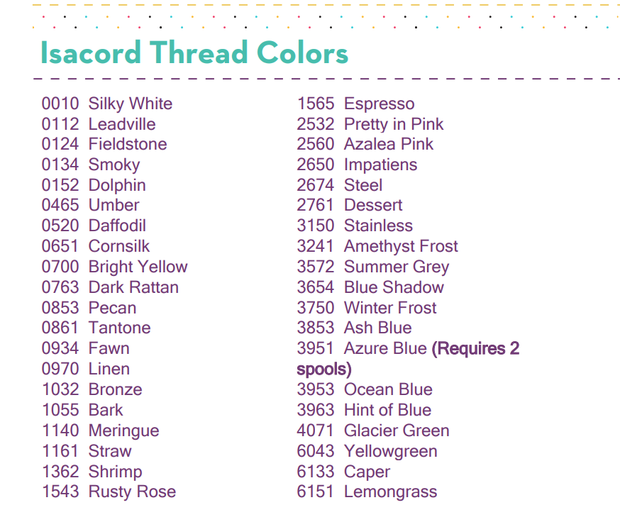 OESD Thomas Kinkade The Sea of Tranquility Tiling Scene Thread Set IS8 ...