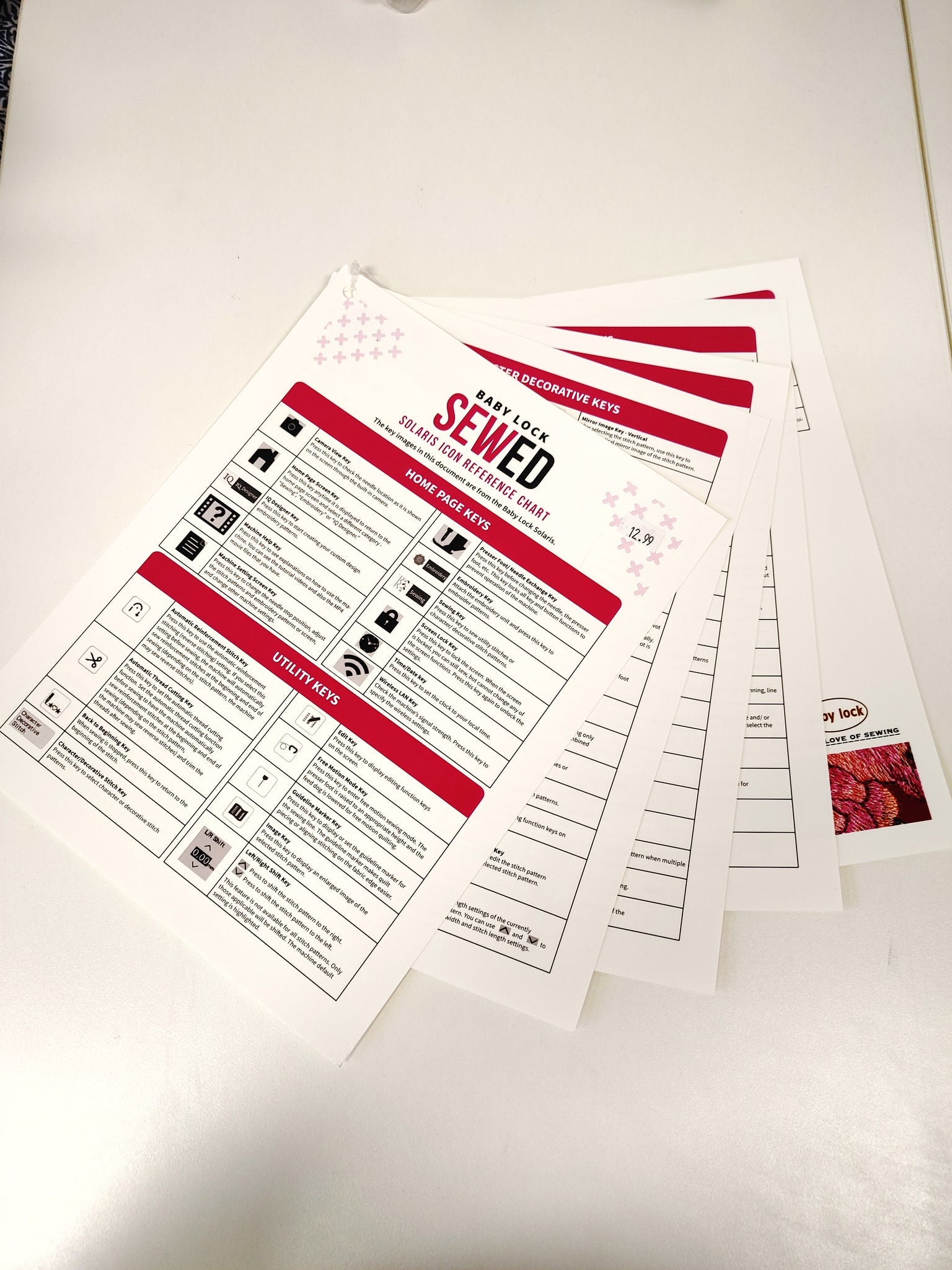 Solaris Icon Chart Reference Chart – A1 Vacuum & Sewing Reno